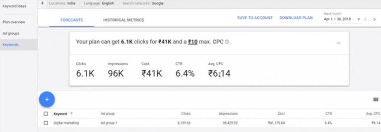 How to Use Google Ads Keyword Planner Tool in 2026