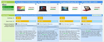 100 Creative Ideas to Build New Website in 2024 – Glorywebs