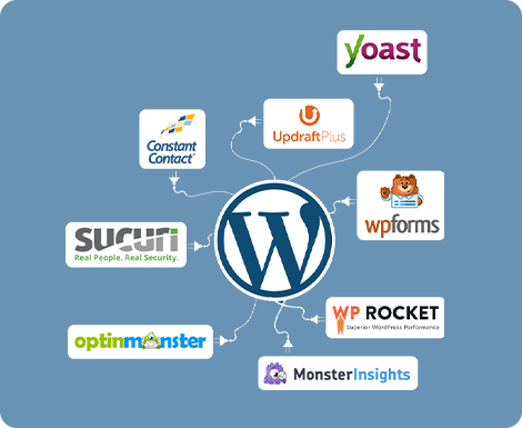 Top 30 WordPress Plugins that you should know (infographic) - Glorywebs