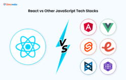 Why Use ReactJS in 2025 | Benefits, Use Cases & Comparisons