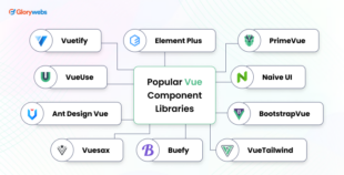 Top Vue Component Library & Vue Frameworks in 2025