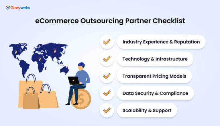 eCommerce Outsourcing Guide: Grow Your Online Store