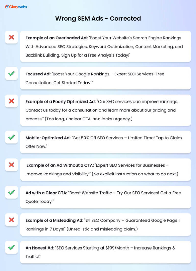 How to Create SEM Ad Copy That Drives Leads: 15+ Tips