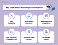 Enterprise AI: Types, Benefits & Real Use Cases (2025)