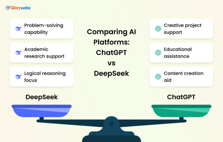 DeepSeek vs ChatGPT: Best AI Model Comparison for 2025