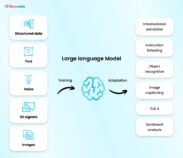 NLP vs LLM Explained: Key Differences in AI Language Processing