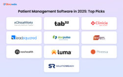 All-in-One Patient Management System Guide