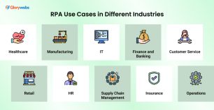 25+ RPA Use Cases & Real-world Business Examples for ROI in 2025