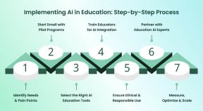 Artificial Intelligence in Education [Complete Guide 2026]